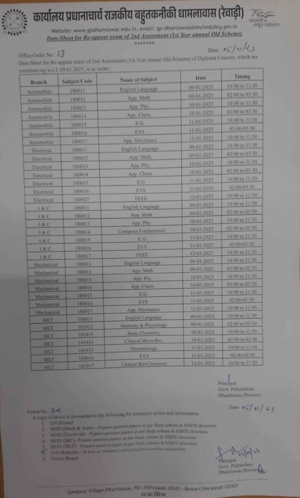Date Sheet for 1st.year 2nd SESSIONAL – Govt. Polytechnic Dhamlawas, Rewari